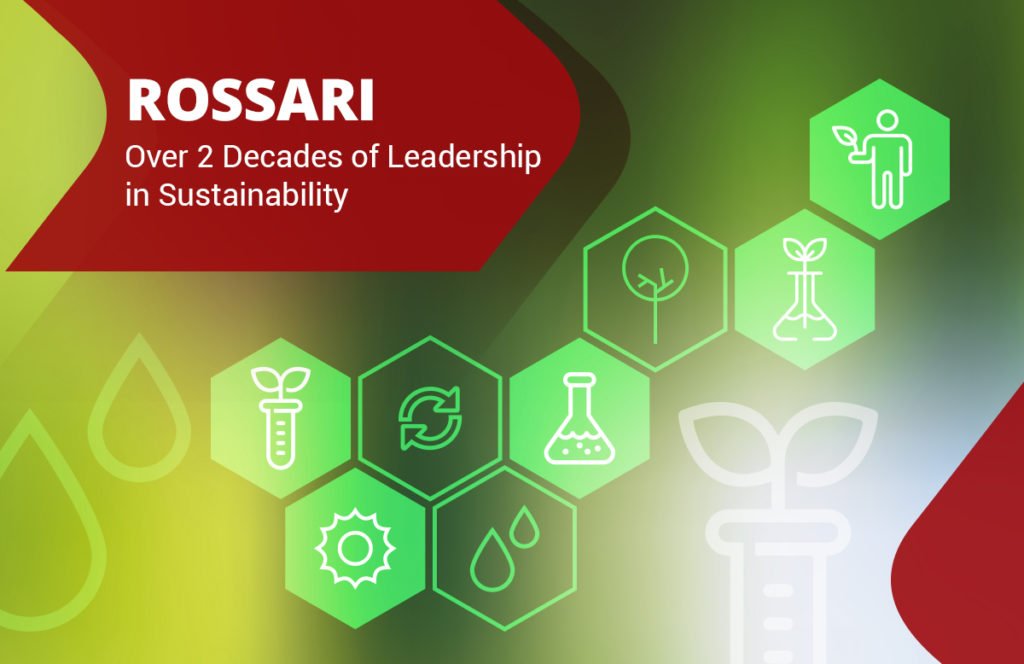 Blog | Rossari Biotech Limited