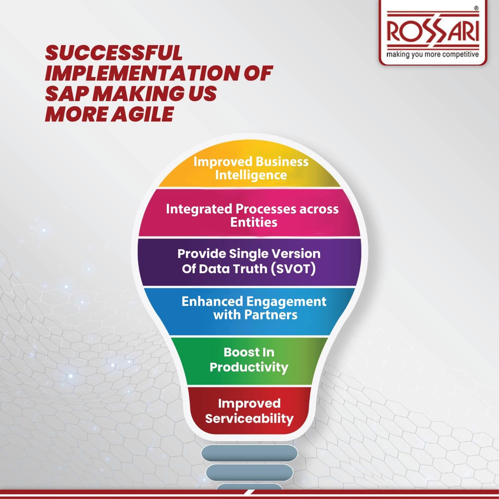 News and stories - Rossari Biotech Limited